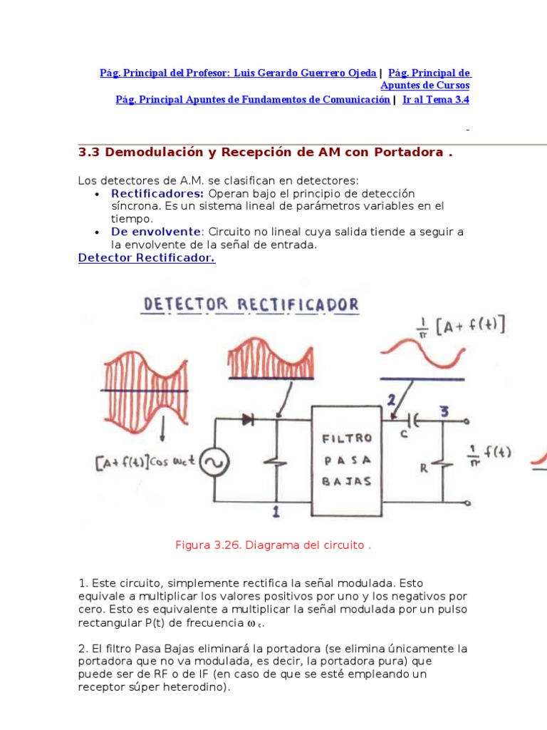 Demodulacion AM | PDF | Radiodifusión | Electrónica