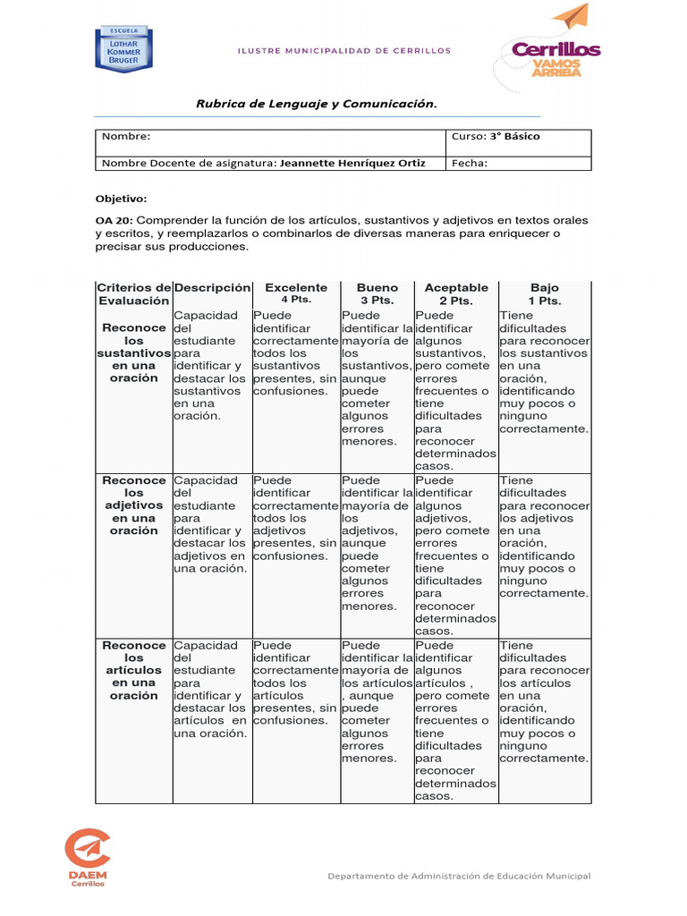 Rubrica Lenguaje 3° Articulos, Sustantivos y Adjetivos. | PDF ...
