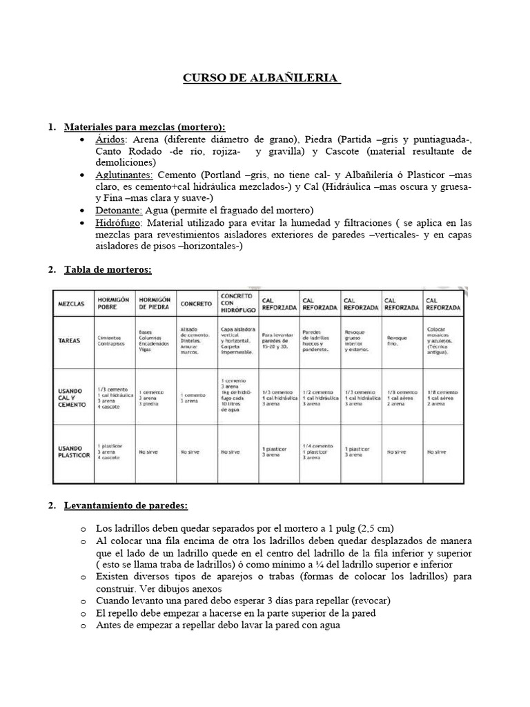Guía Práctica de Albañilería | PDF | Mortero (Albañilería) | Albañilería
