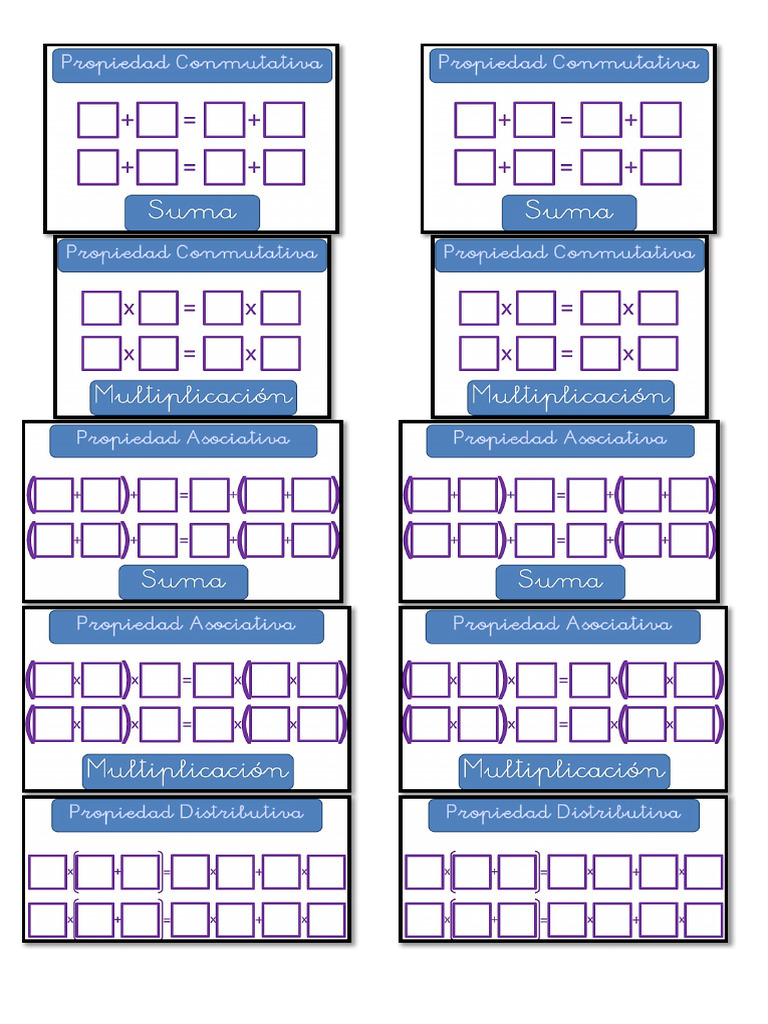Actividad 2 Las Propiedades de La Suma y La Multiplicación. | PDF