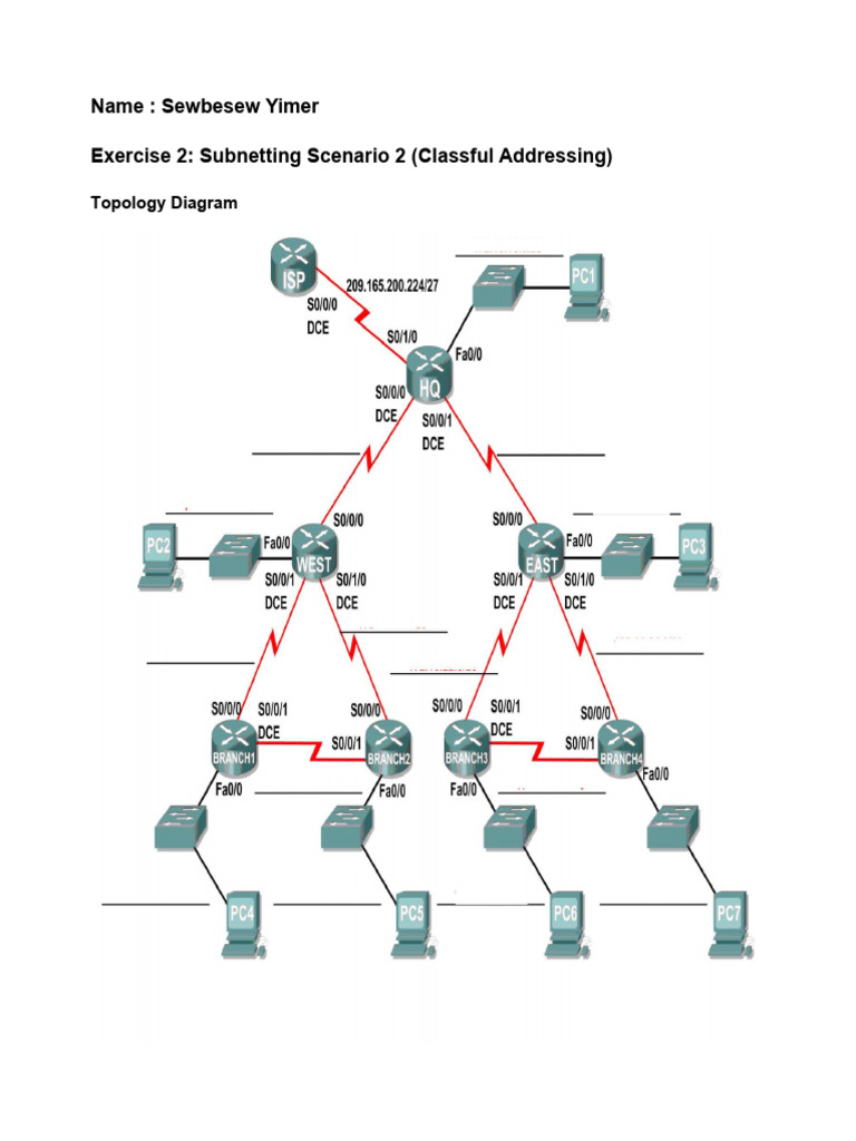 Assignment 4 | PDF | Ip Address | Internet Protocols