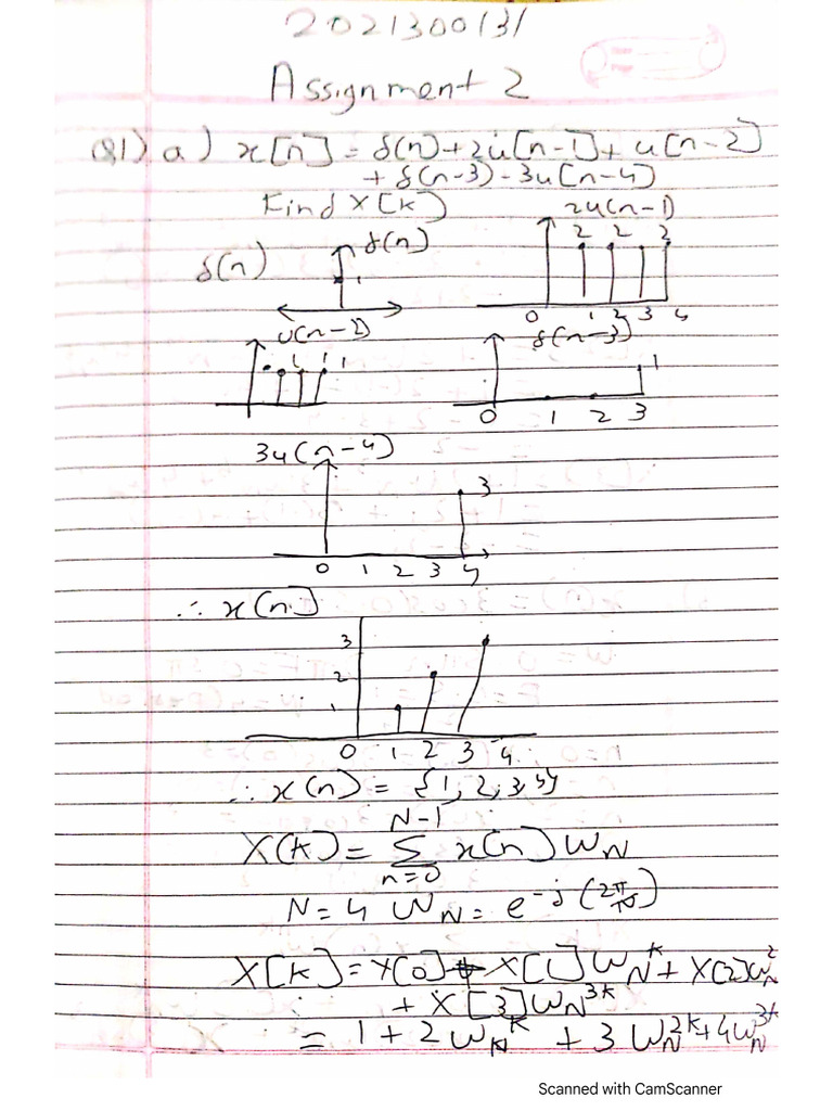 Saad Surve FOSIP Assignment 2 | PDF
