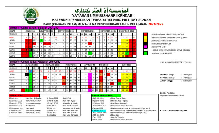 Kalender Pesri TP 2021-2022 | PDF