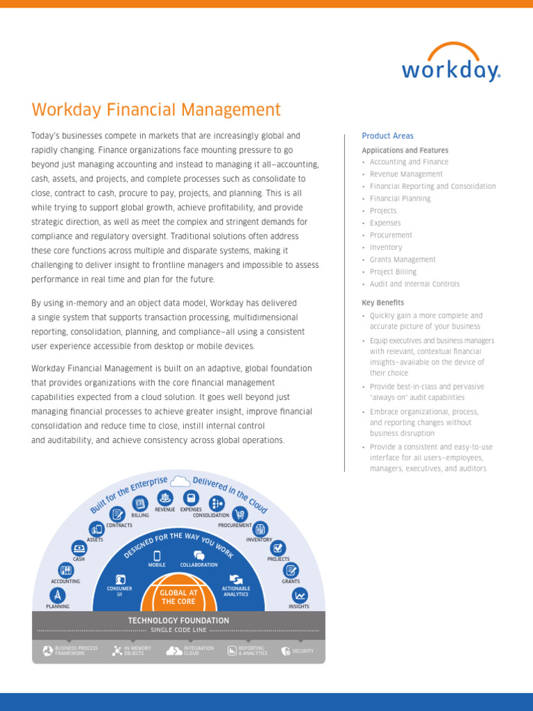 Datasheet Workday Financial Management | PDF | Procurement | Inventory