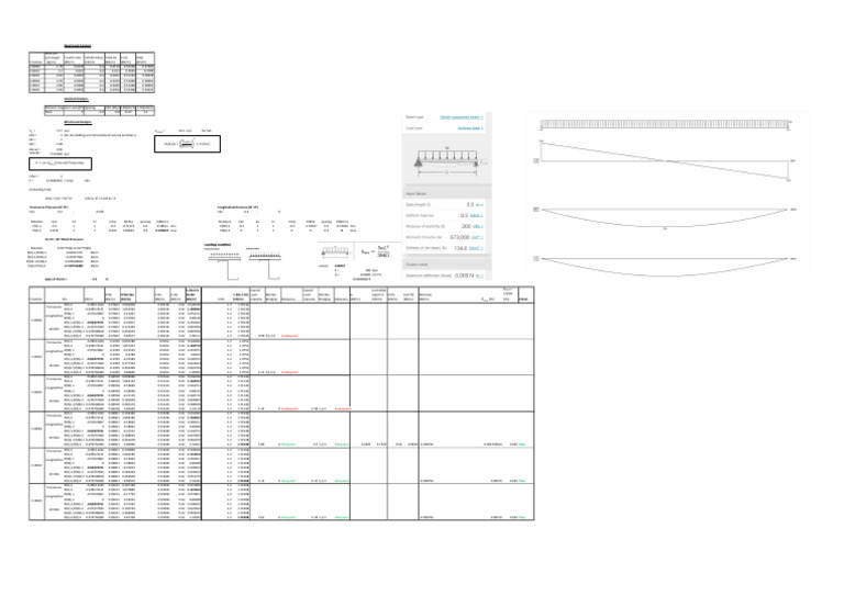 load analysis | PDF | Mechanical Engineering | Civil Engineering
