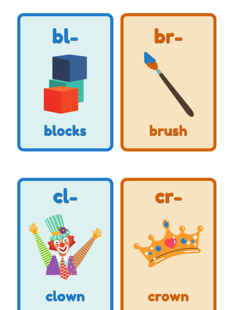 Understanding Consonant Blends | PDF