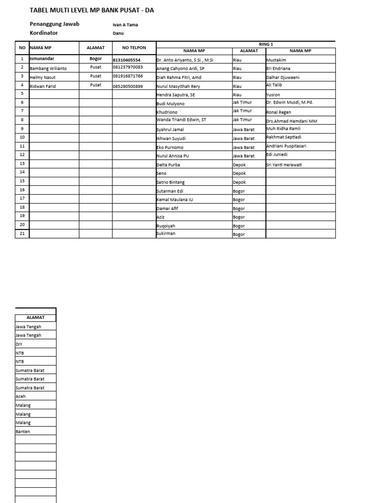 Danu Tabel MLM Fix | PDF