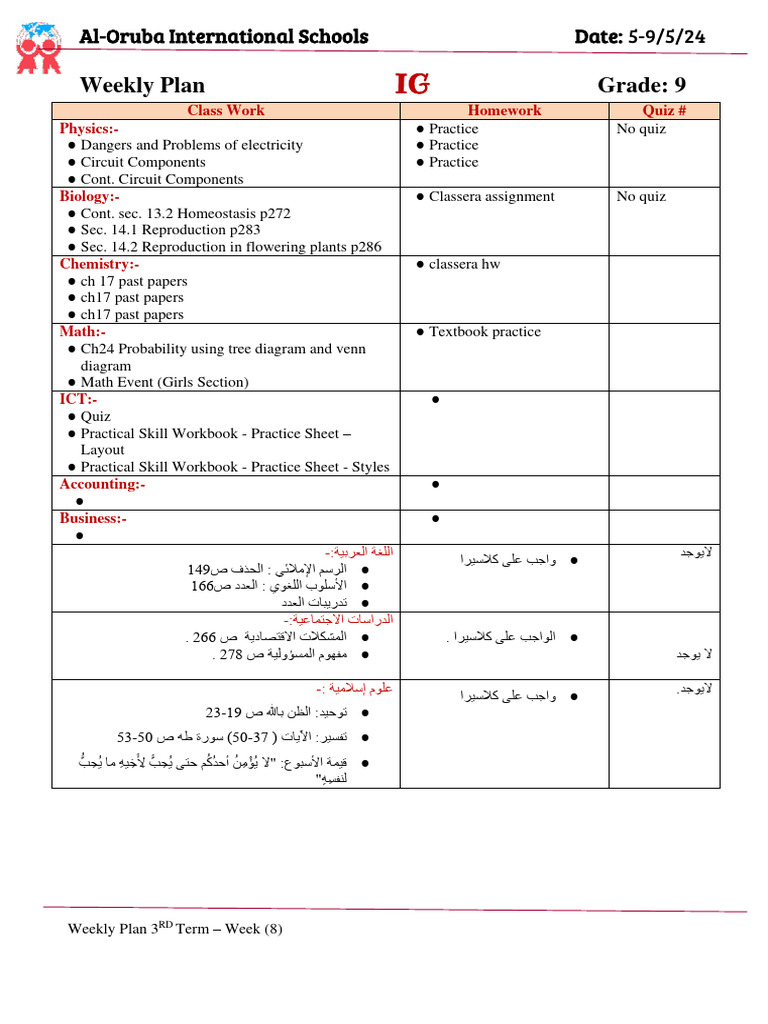 Girls-3RD_term_weeklyplan_8_G9_IG | PDF