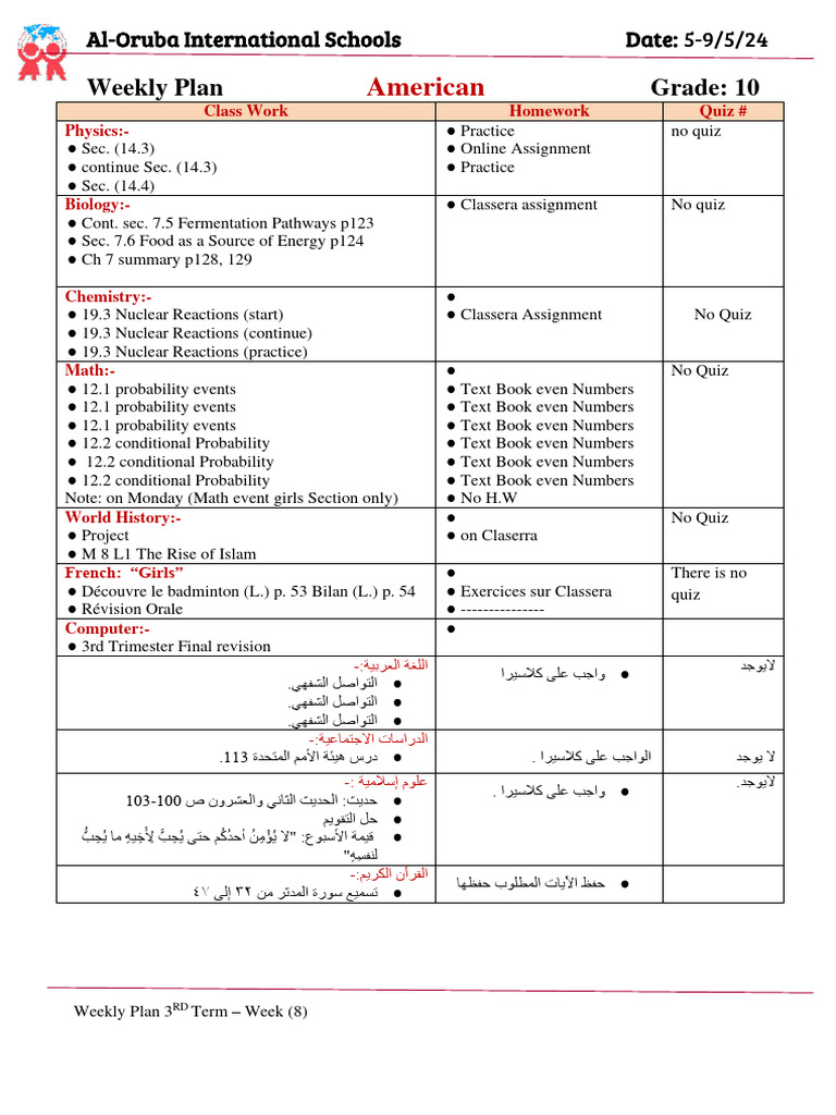 Girls-3RD Term Weeklyplan 8 G10 American | PDF