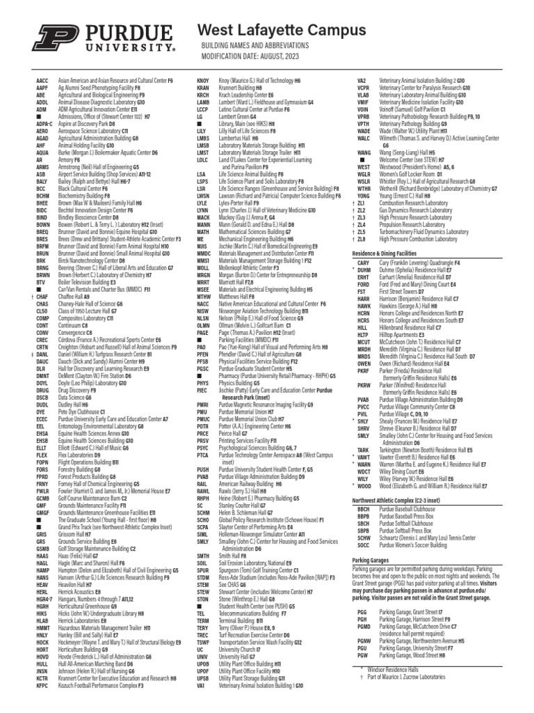 Purdue Campus Building Names Guide | PDF