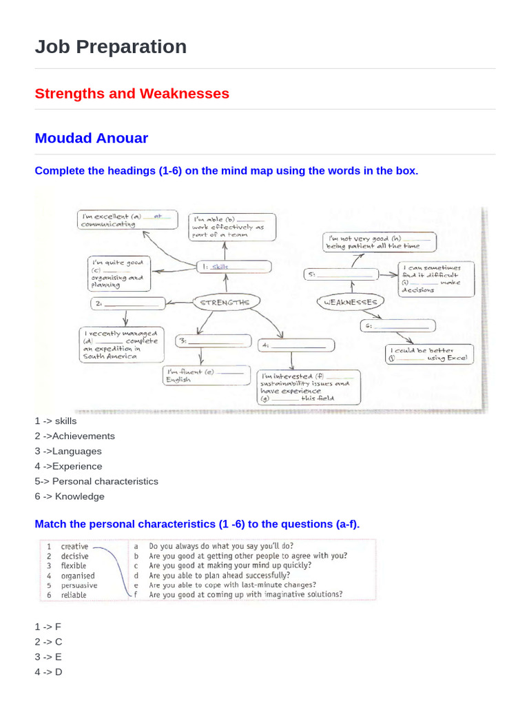 Job Preparation: Strengths & Weaknesses | PDF