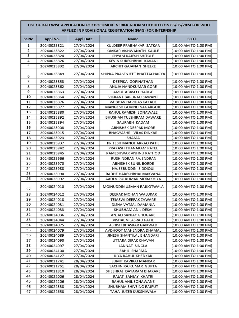 Document Verification Schedule for FMG | PDF