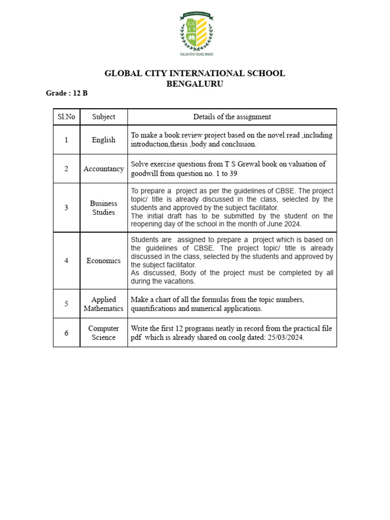Grade 12B Assignment Overview | PDF | Art