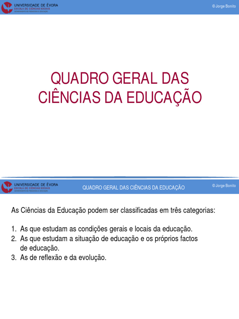 4-Quadro Geral Das Ciencias Da Educacao | PDF | Pedagogia | Science