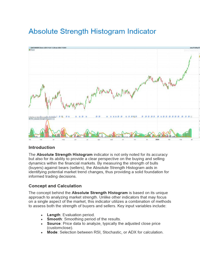 Absolute Strength Histogram Indicator Pdf Market Economics Moving Average 