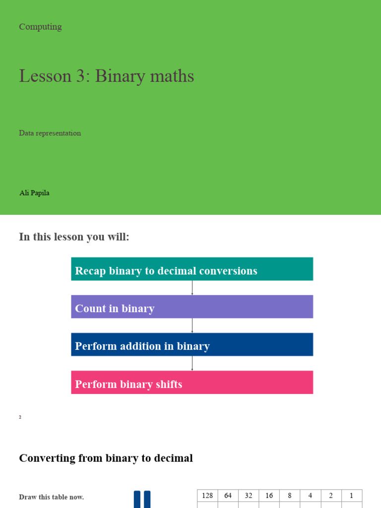 Lesson 3 Binary Maths Pdf Decimal Elementary Mathematics 
