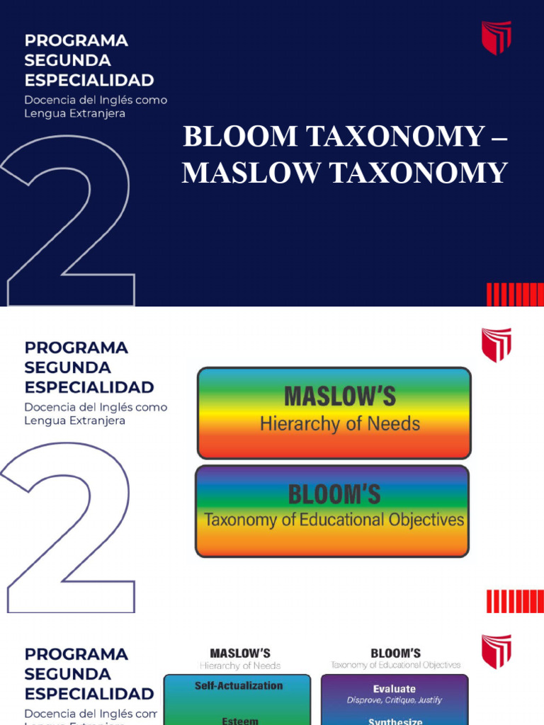 Taxonomies | PDF | Behavior Modification | Psychological Concepts Taxonomies | PDF | Behavior Modification | Psychological Concepts