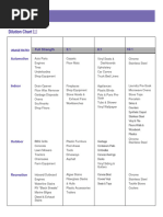 Simple Green Dilution Ratios Guide | PDF | Washing Machine | Kitchen