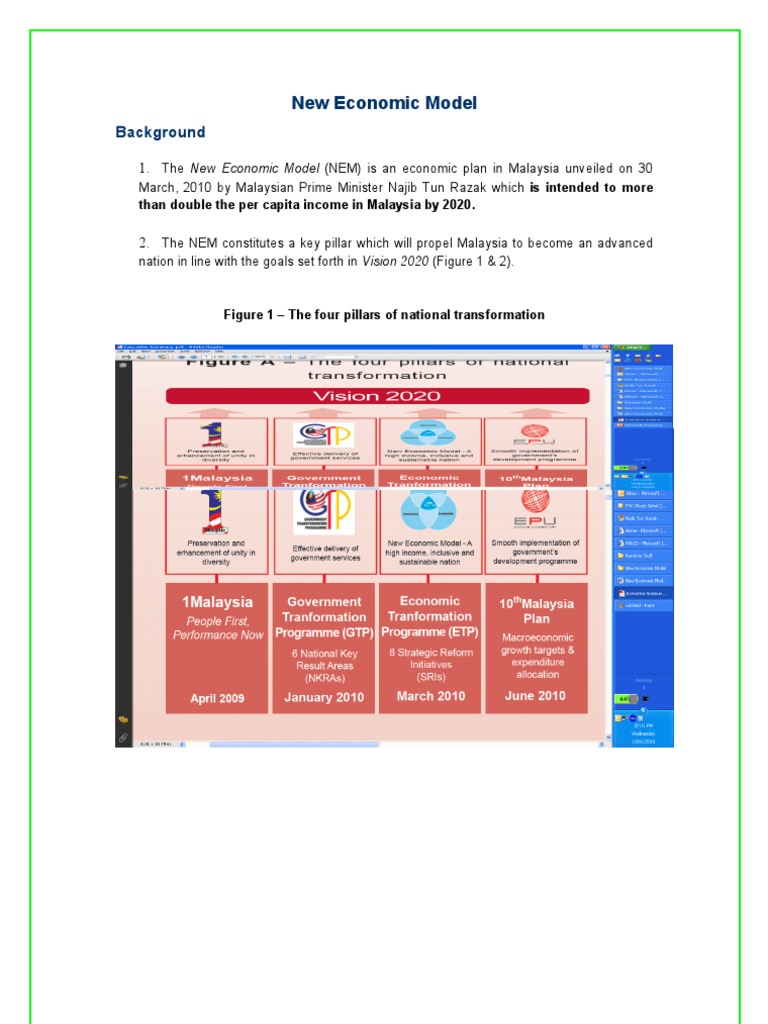 Malaysia's New Economic Model Overview | PDF | Najib Razak | Economic ...