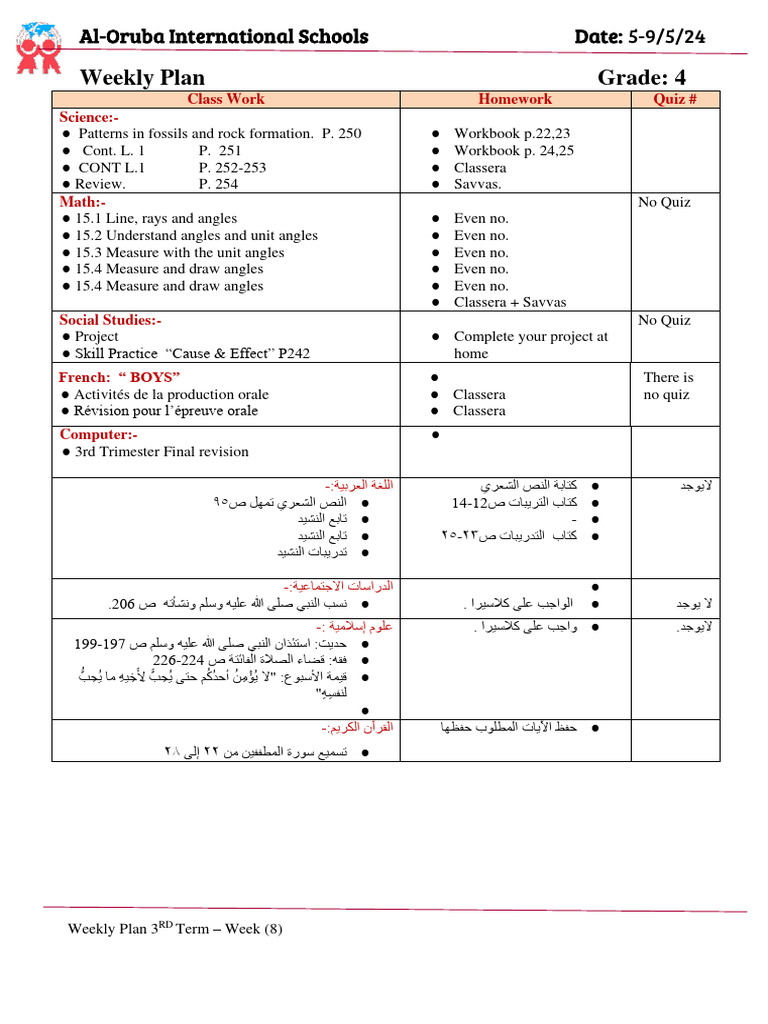 Boys-3RD Term Weeklyplan 8 G4 | PDF | English Language | Writing