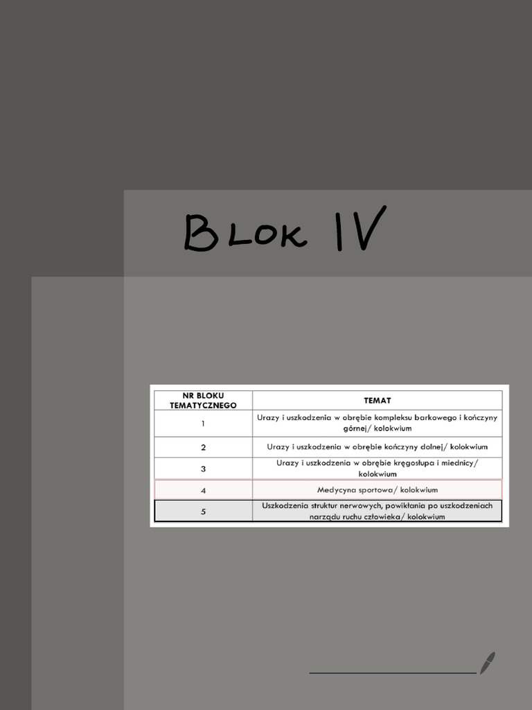 Blok IV | PDF