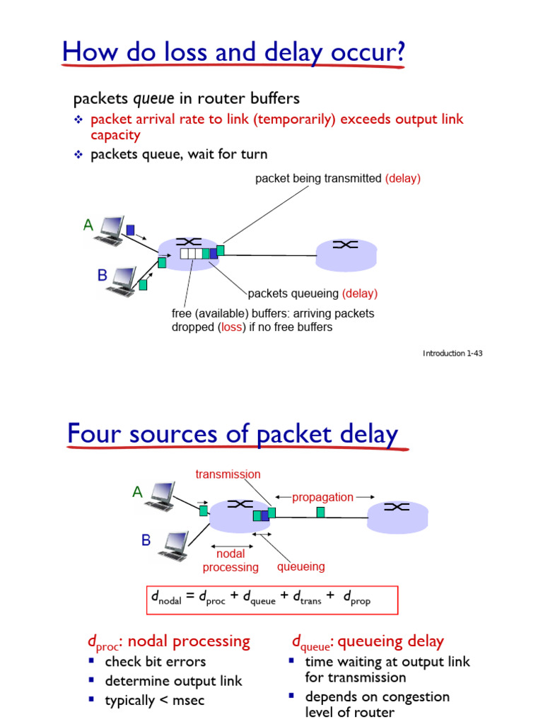 Understanding Packet Delay and Loss | PDF | Computing | Computer ...