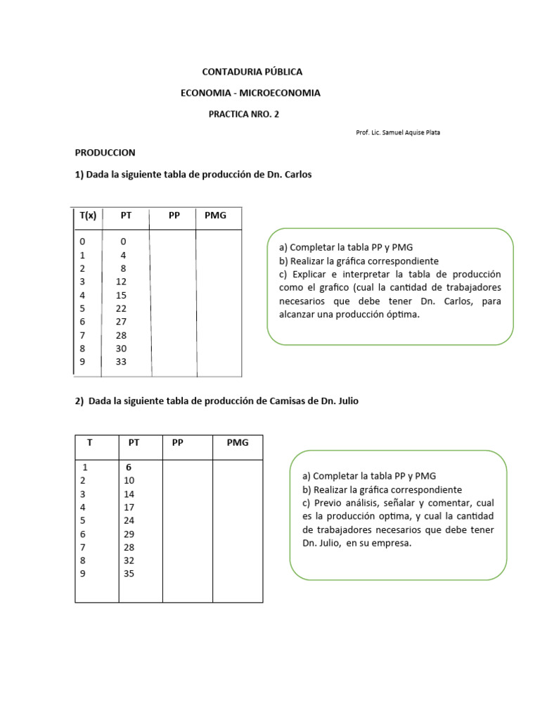PRACTICA NRO 2 MICRO-1 | PDF