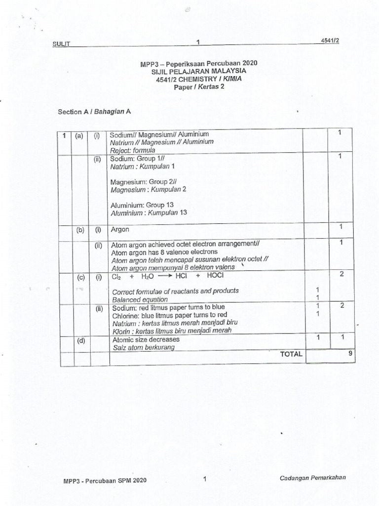 Paper 2 3 - CHM - Trial TERENGGANU 2020 - Skema | PDF