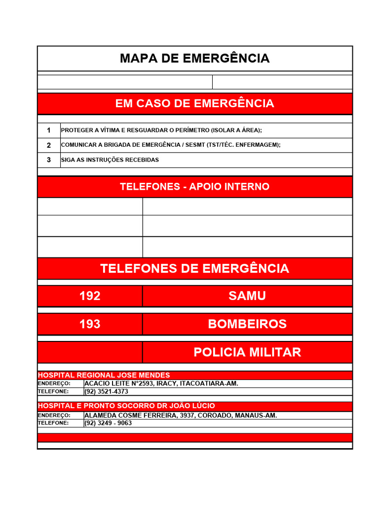 MAPA DE EMERGÊNCIA | PDF