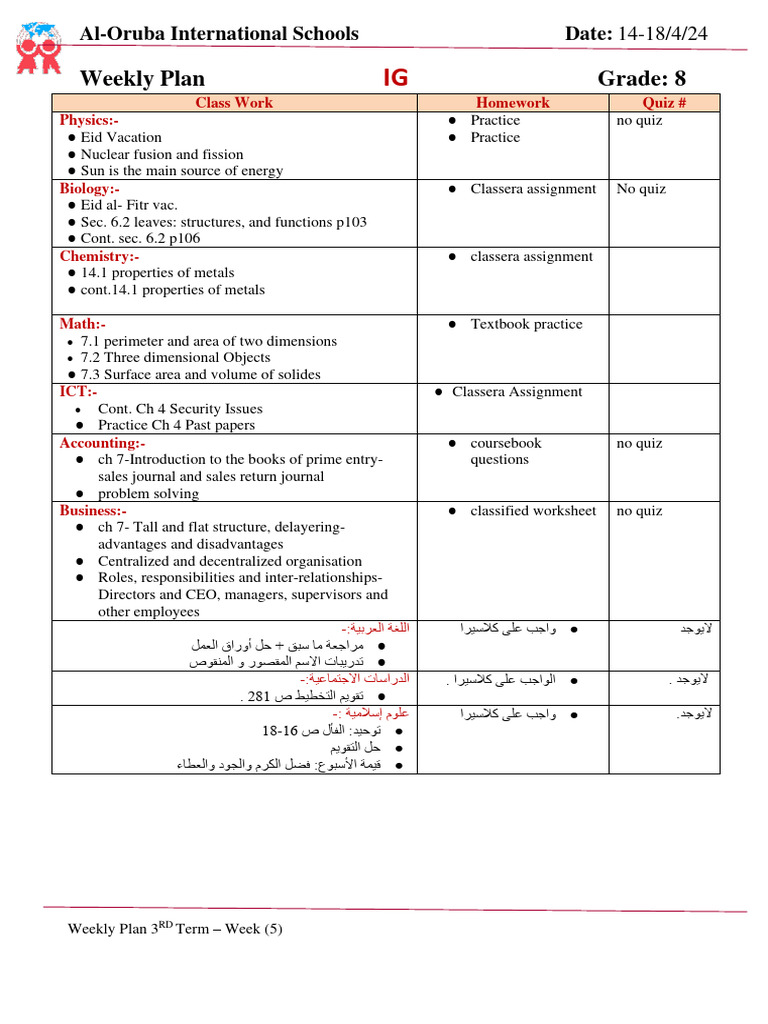 Boys-3RD Term Weeklyplan 5 G8 IG | PDF | Nuclear Physics