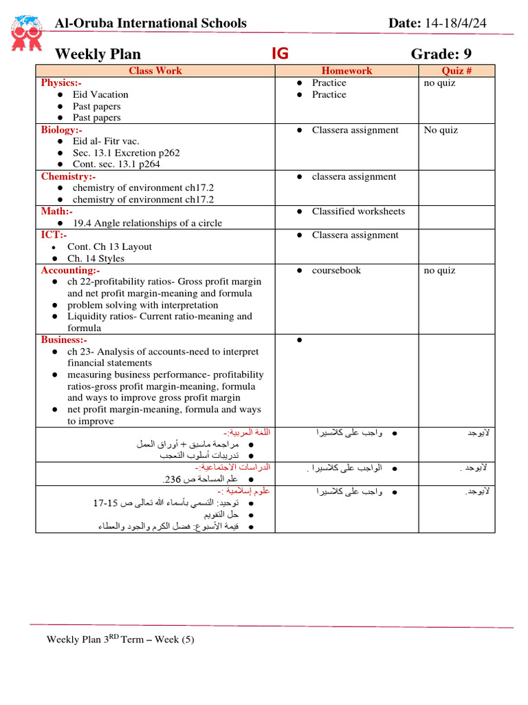 Boys-3RD Term Weeklyplan 5 G9 IG | PDF