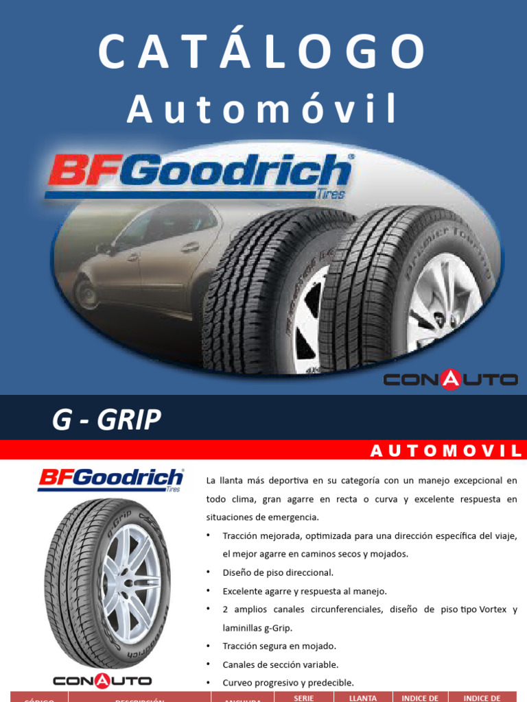 BF Goodrich | PDF | Neumático | Vehículos