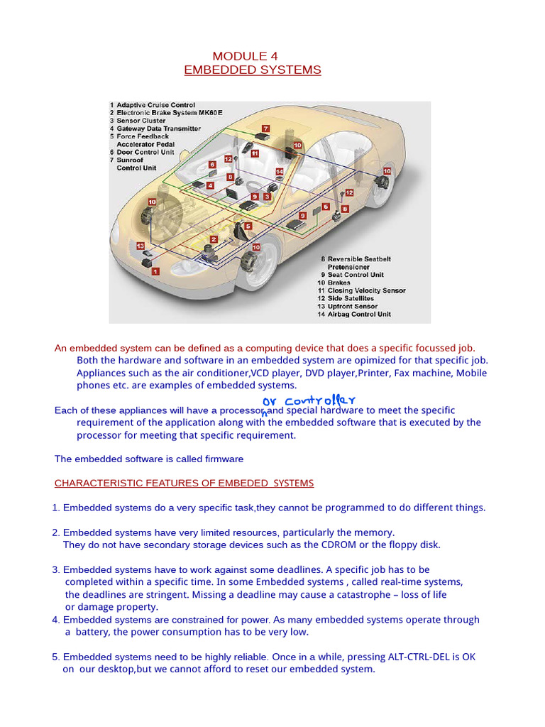 Es Module 4 | PDF | Operating System | Raspberry Pi