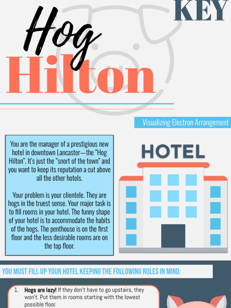 1.5 Hog Hilton_Key | PDF | Electron Configuration | Atomic Orbital