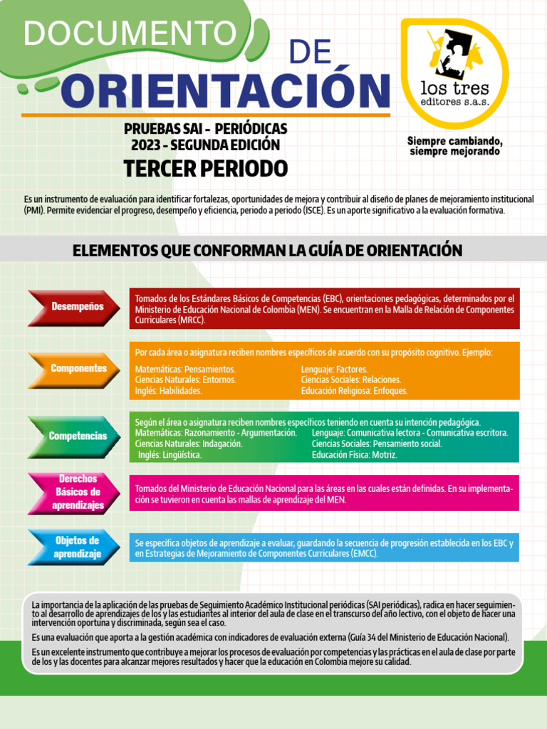 Orientacion - 3 Periodo 2023 | Descargar gratis PDF | Evaluación ...