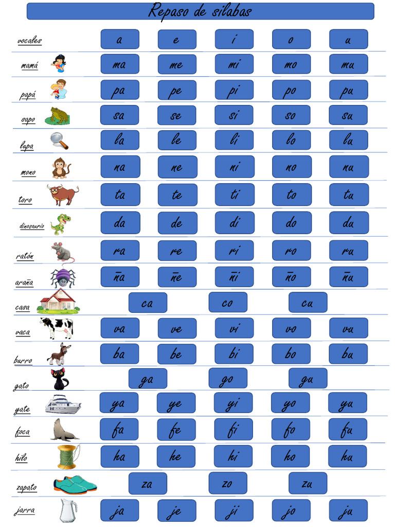 FONEMAS COMPLETOS 2023[2] | PDF