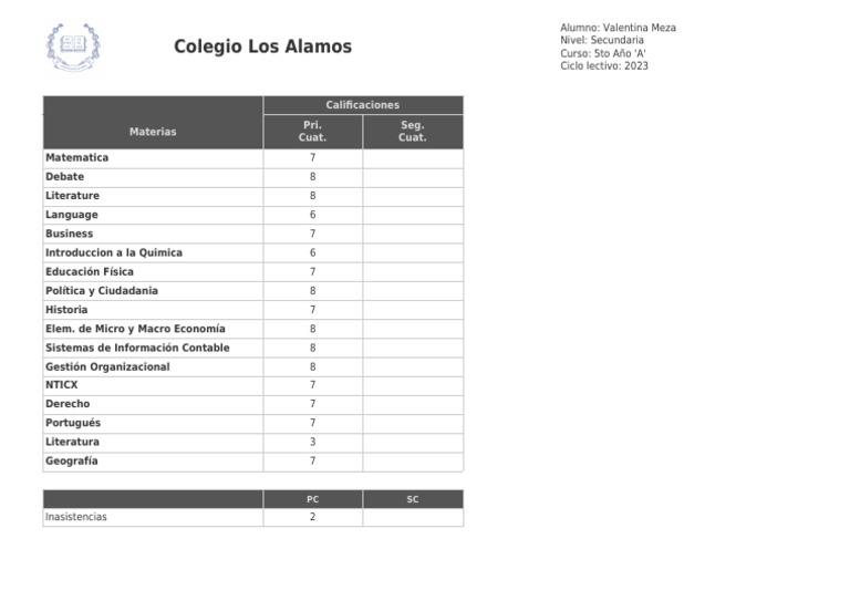 Libro Libre Alvedrio | PDF