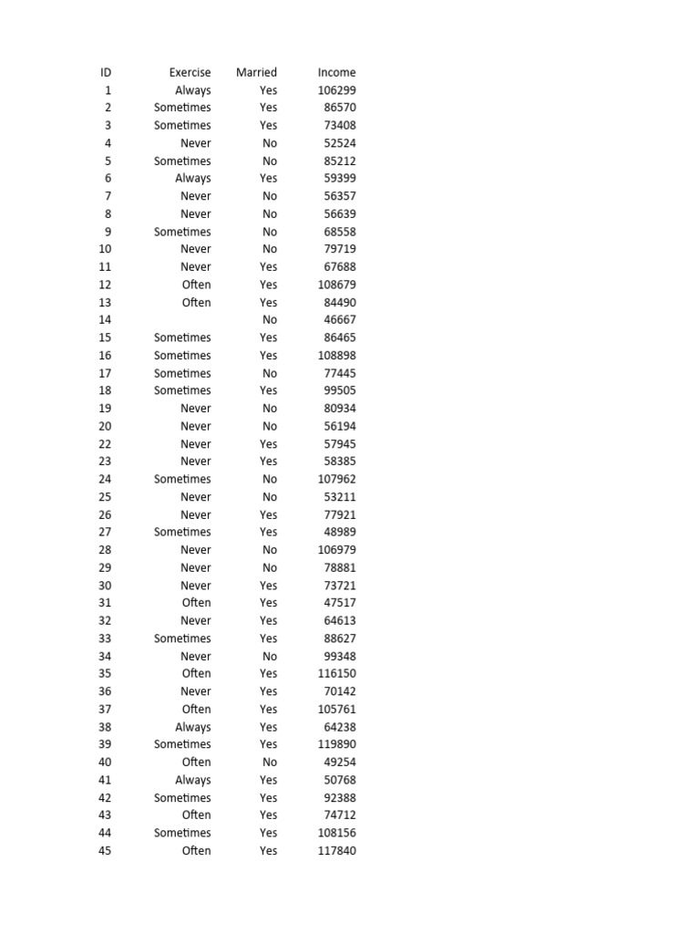 Ch3 Q9 Data File | Download Free PDF | Computing