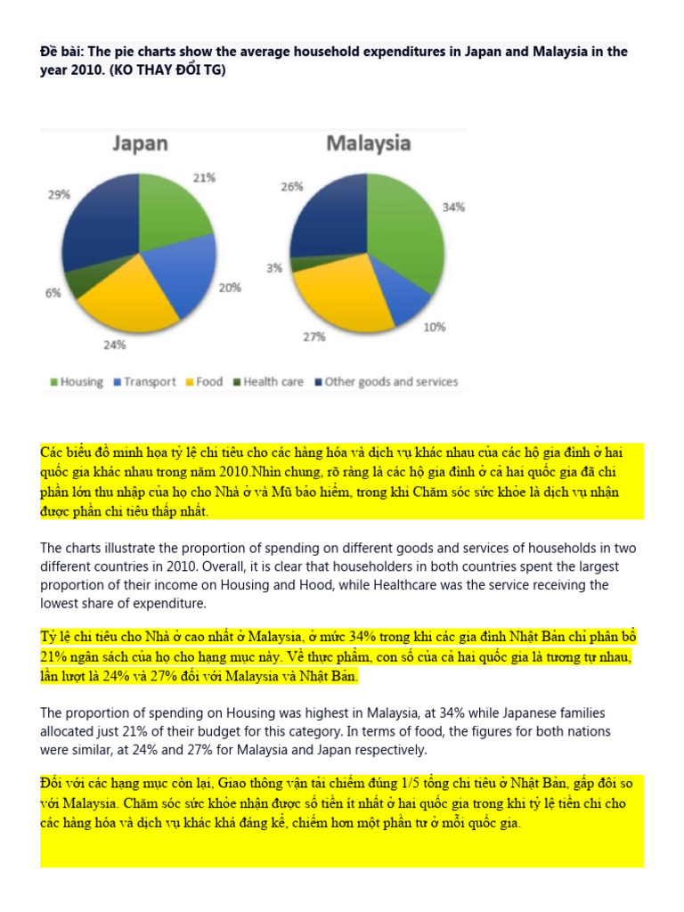 Topic 2 - Pie Chart | PDF