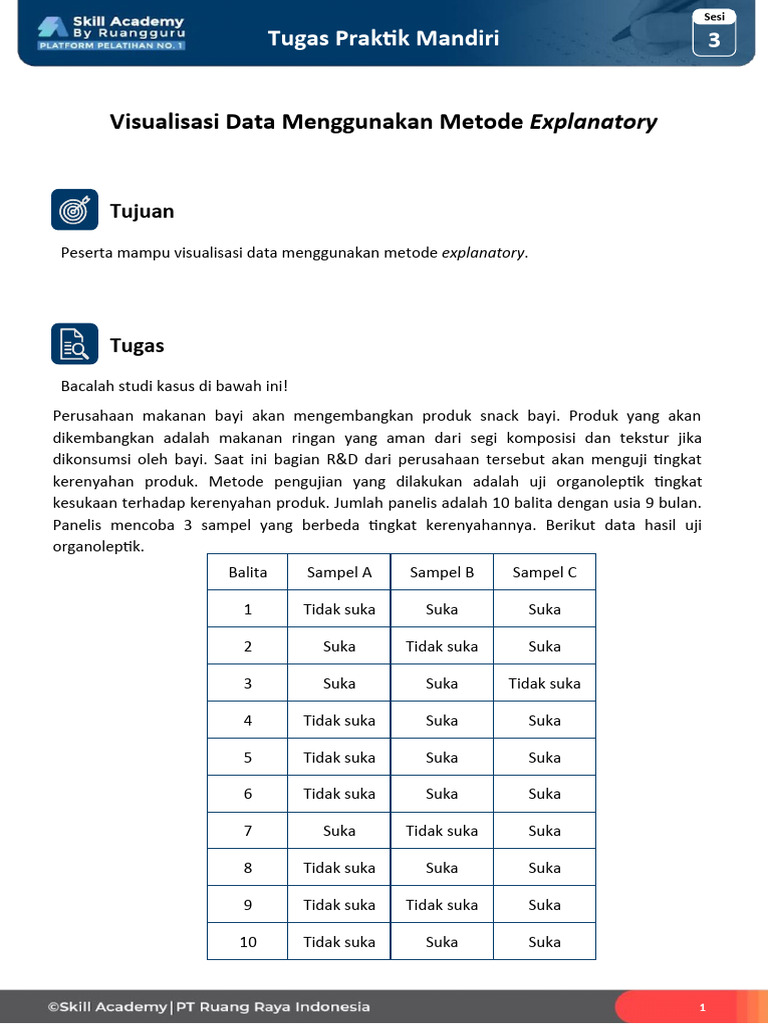 TPM 3 - Visualisasi Data Menggunakan Metode Explanatory - Yulianissa Devianti | PDF