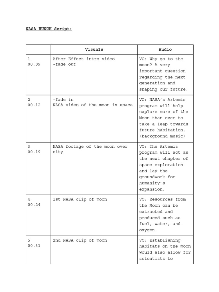 Anthony Fray - Nasa Hunch Script | PDF | Nasa | Moon