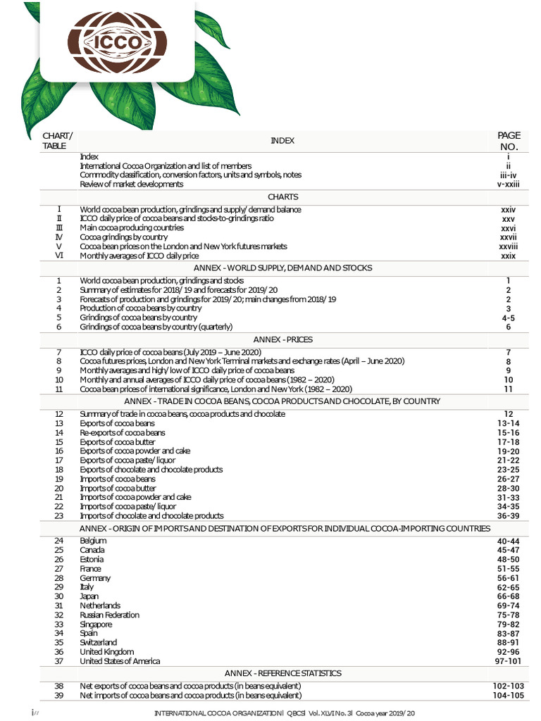 Cocoa Market Overview 2019/20 Report | PDF | Cocoa Bean | Chocolate
