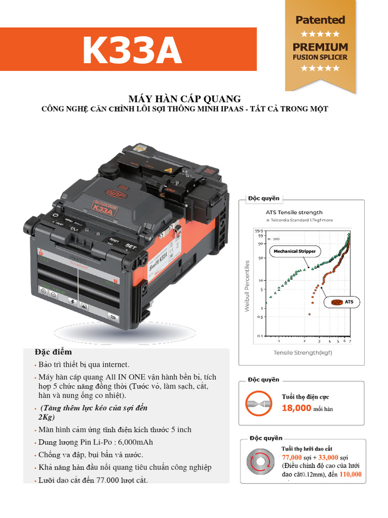 Catalog K33A VN | PDF