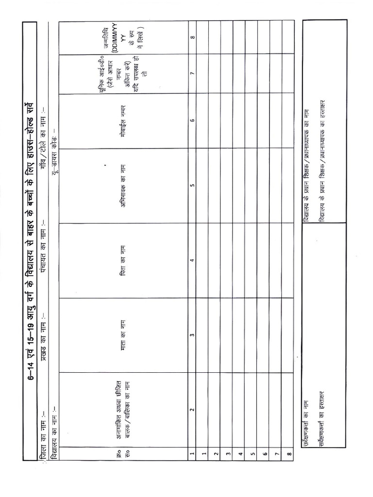 Oosc Survey Format | PDF