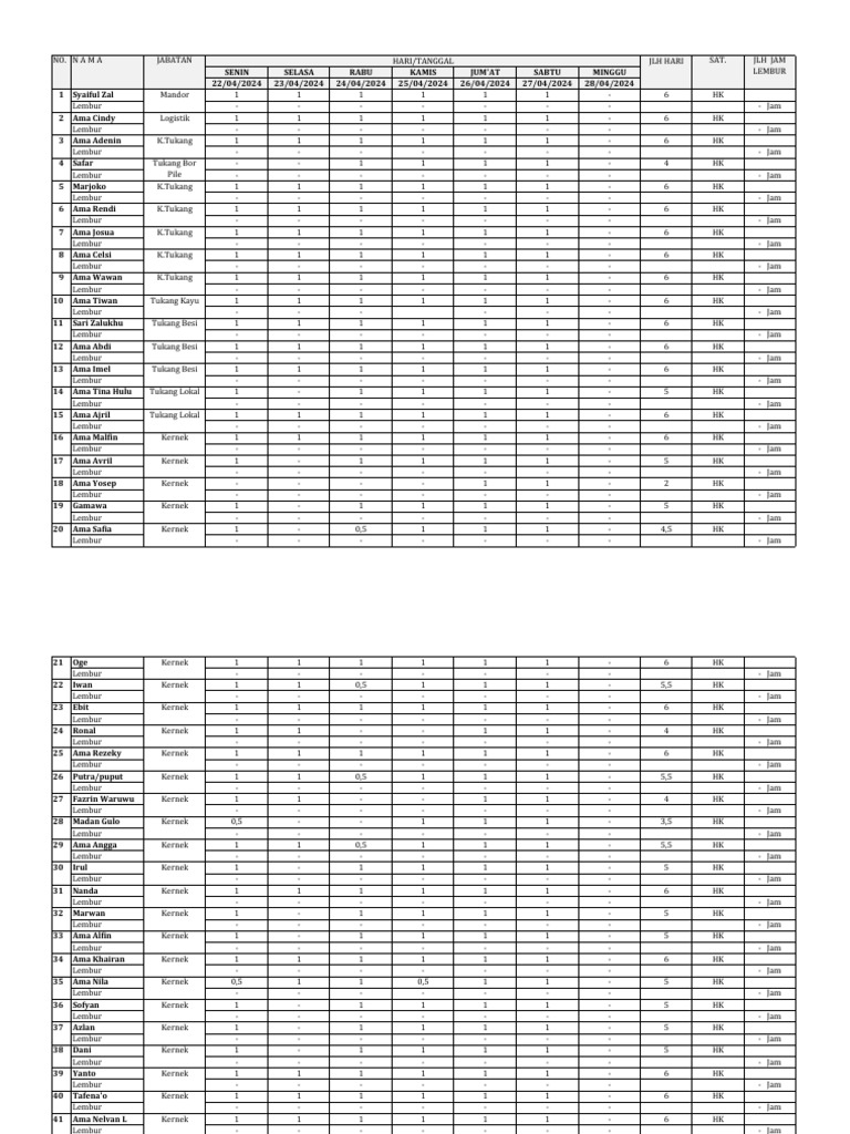 Time Sheet Pekerja Minggu 16 | PDF