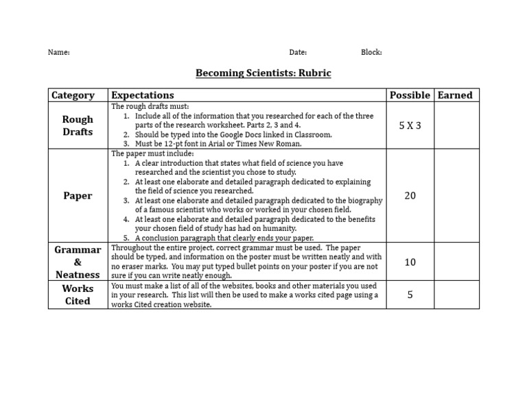Science Research Paper Rubric | PDF