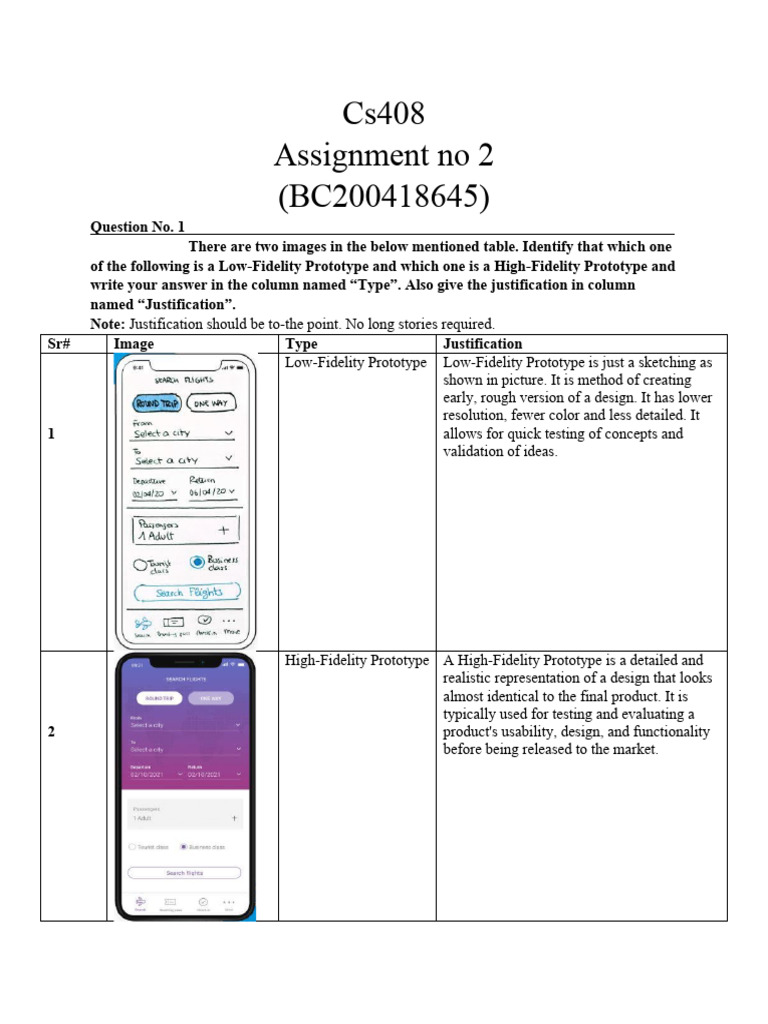 Cs408 Assignment No 2 | PDF | Prototype | Usability