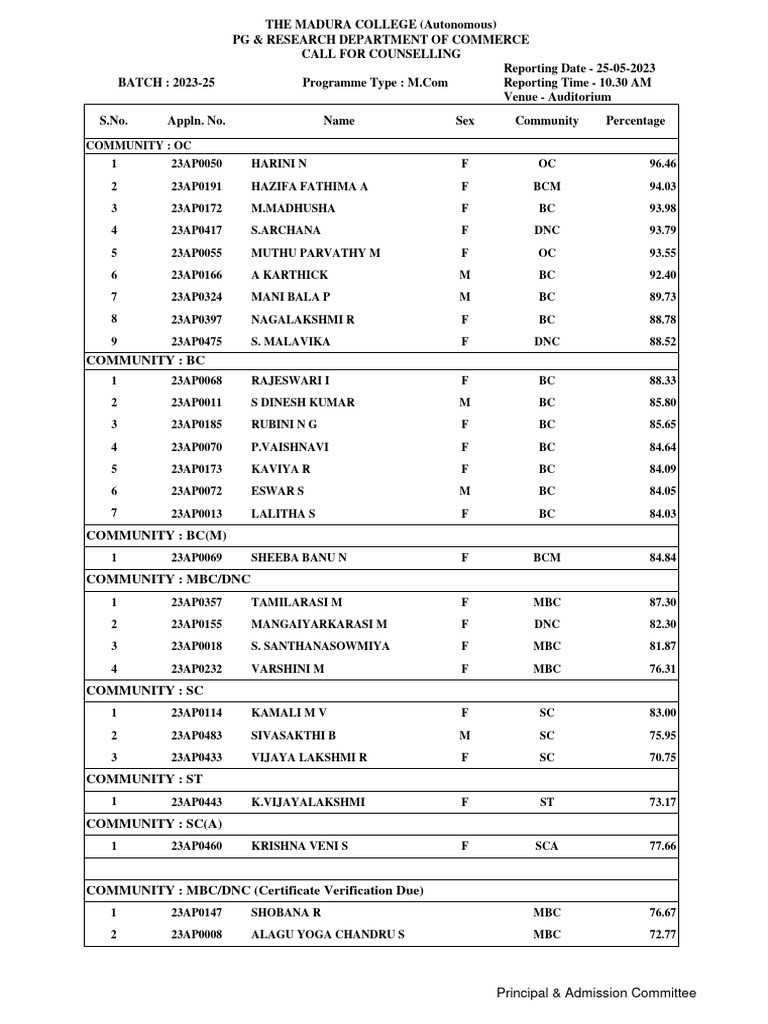 Selection List | PDF