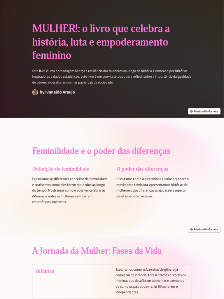 MULHER o Livro Que Celebra A Historia Luta e Empoderamento Feminino | PDF | Feminismo | Estudos ...
