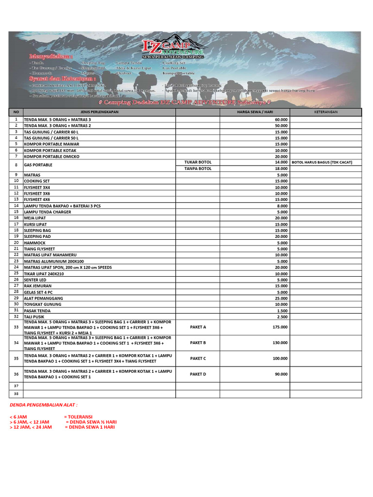 Camping Equipment Rental List | PDF